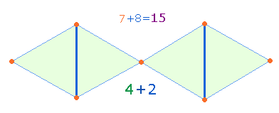 Catull, carmen 85: Zahlen- und Sinnordnungen